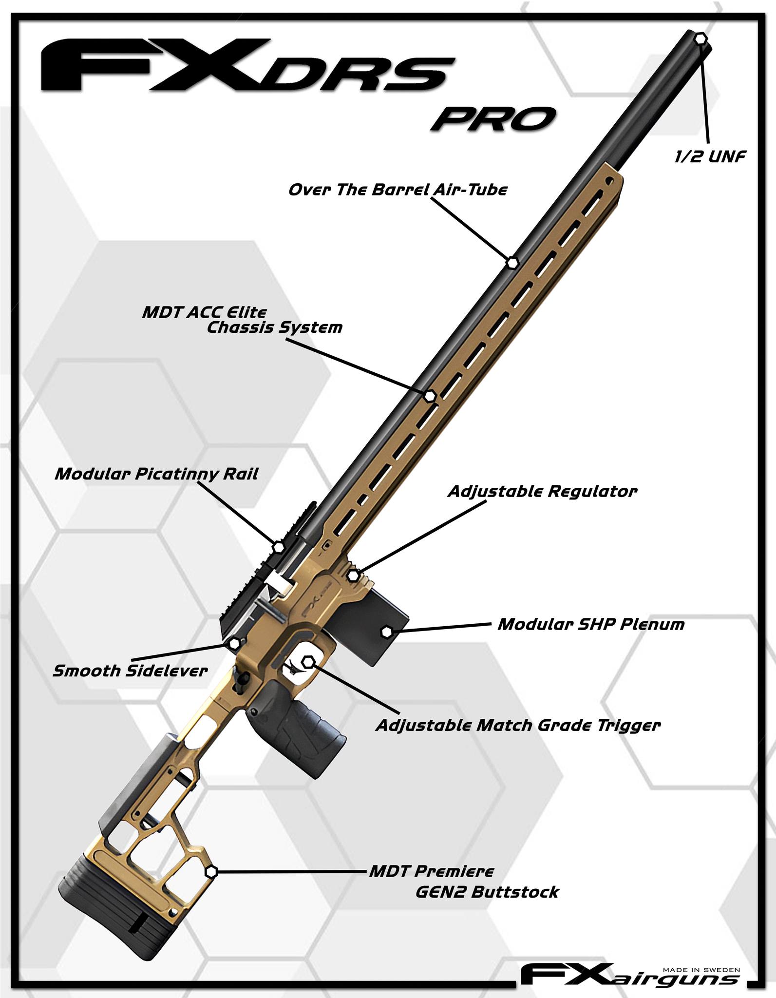 FAC FX DRS PRO & CLASSIC – Absolute Airguns