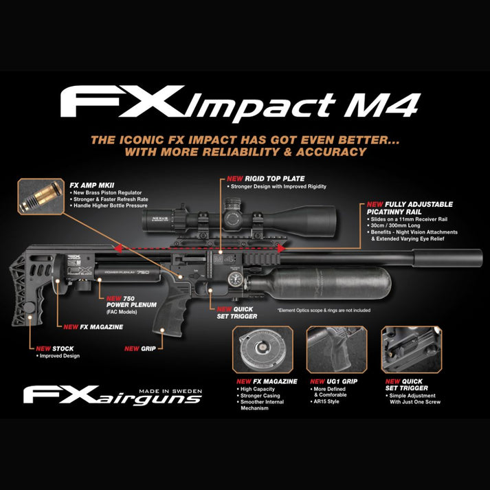 FX IMPACT M4 COMPACT BLACK – Absolute Airguns